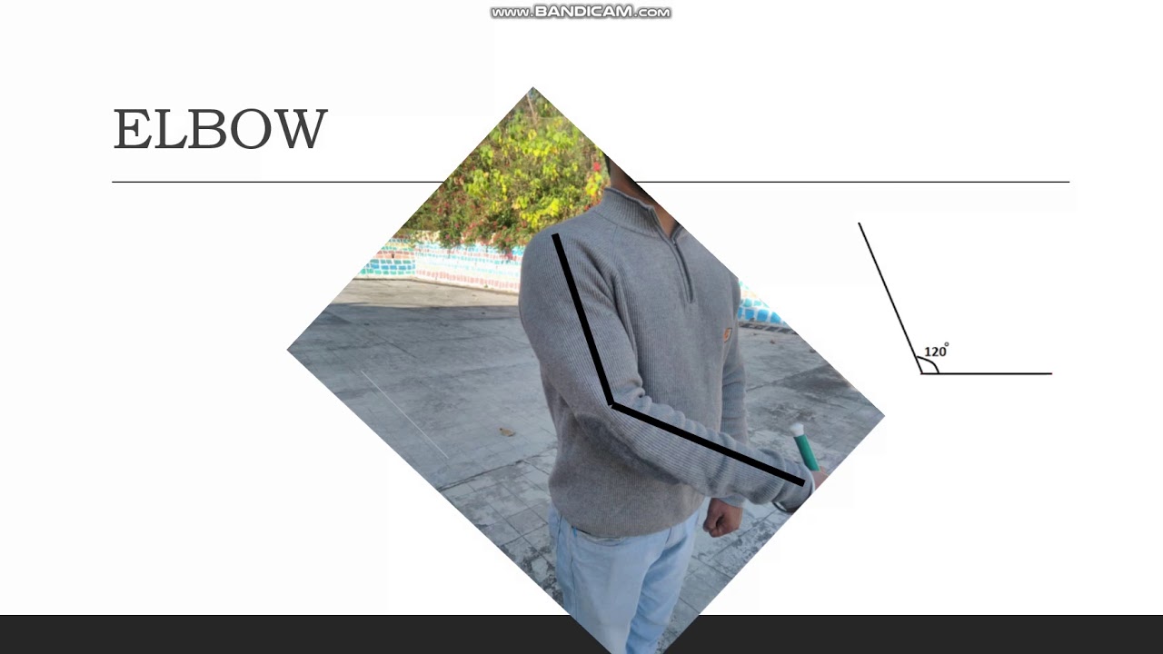 Subtle Hand Positions while Gripping Cane - YouTube
