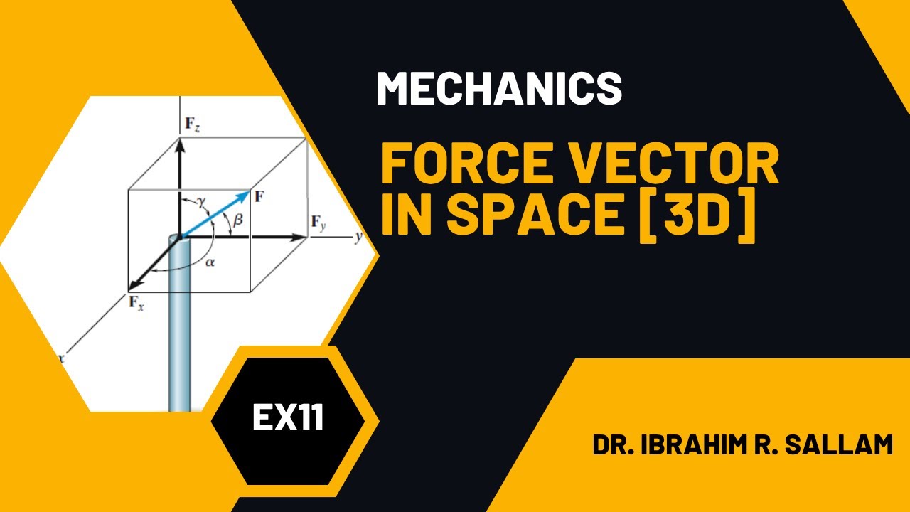 force vector 3D 11 - YouTube