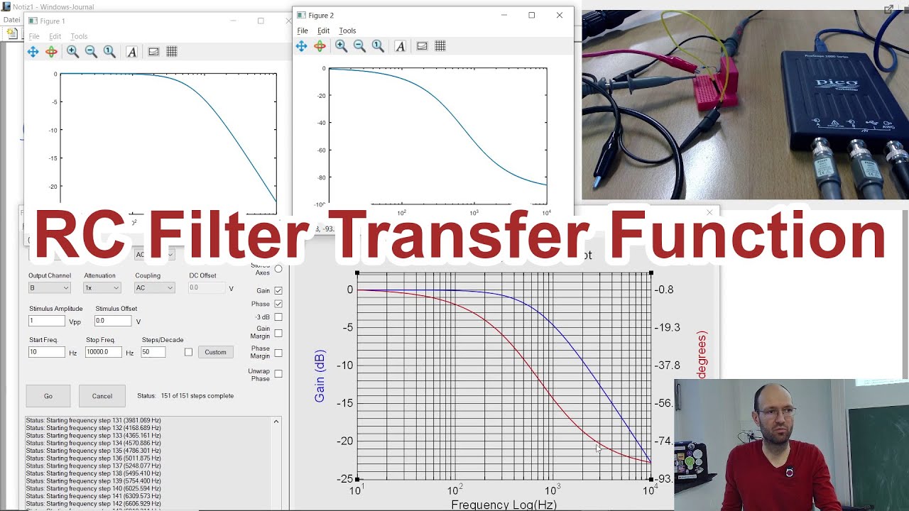 Measuring the transfer function of a low-pass RC filter using the ...
