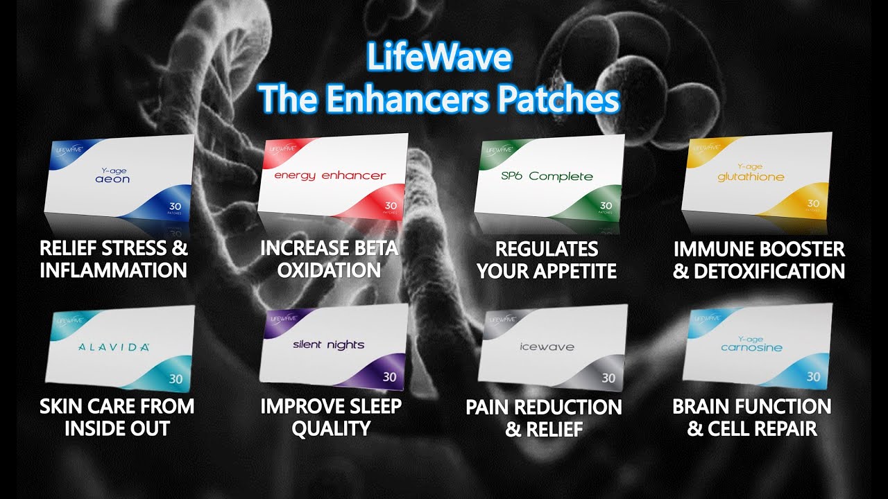 Overview of LifeWave Patching Protocols - YouTube