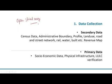 Base Map Creation - Urban Studies - YouTube