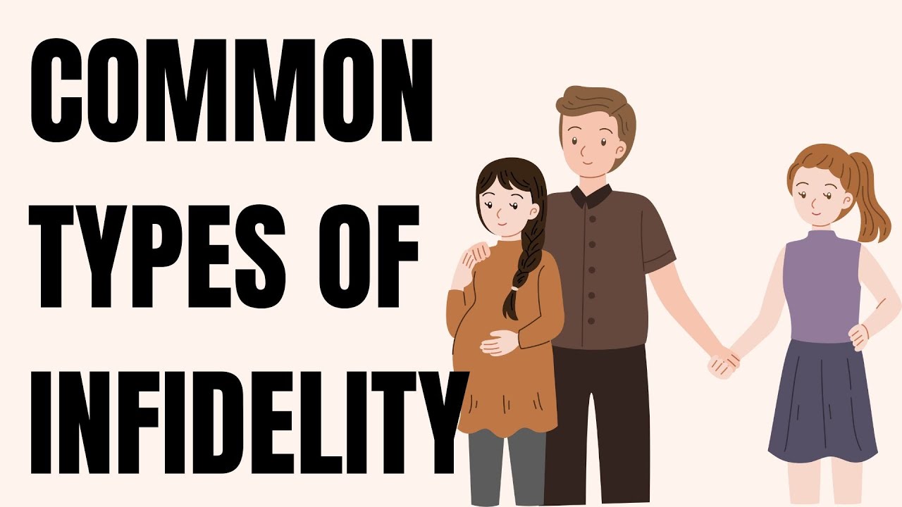 DID YOU KNOW!! TYPES OF INFIDELITY THAT COMMONLY OCCUR - YouTube