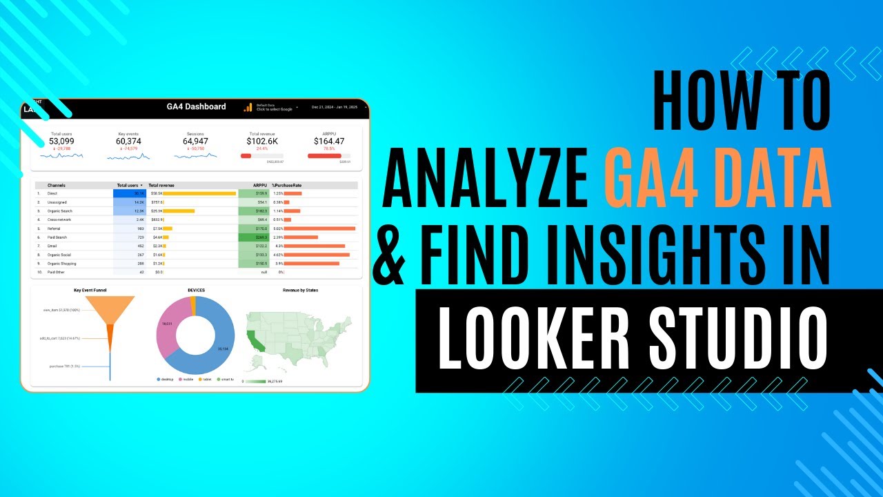 How to Use a Looker Studio Dashboard to Find Insights (GA4 Tutorial ...