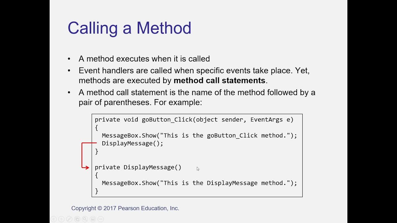 C# - Methods - YouTube