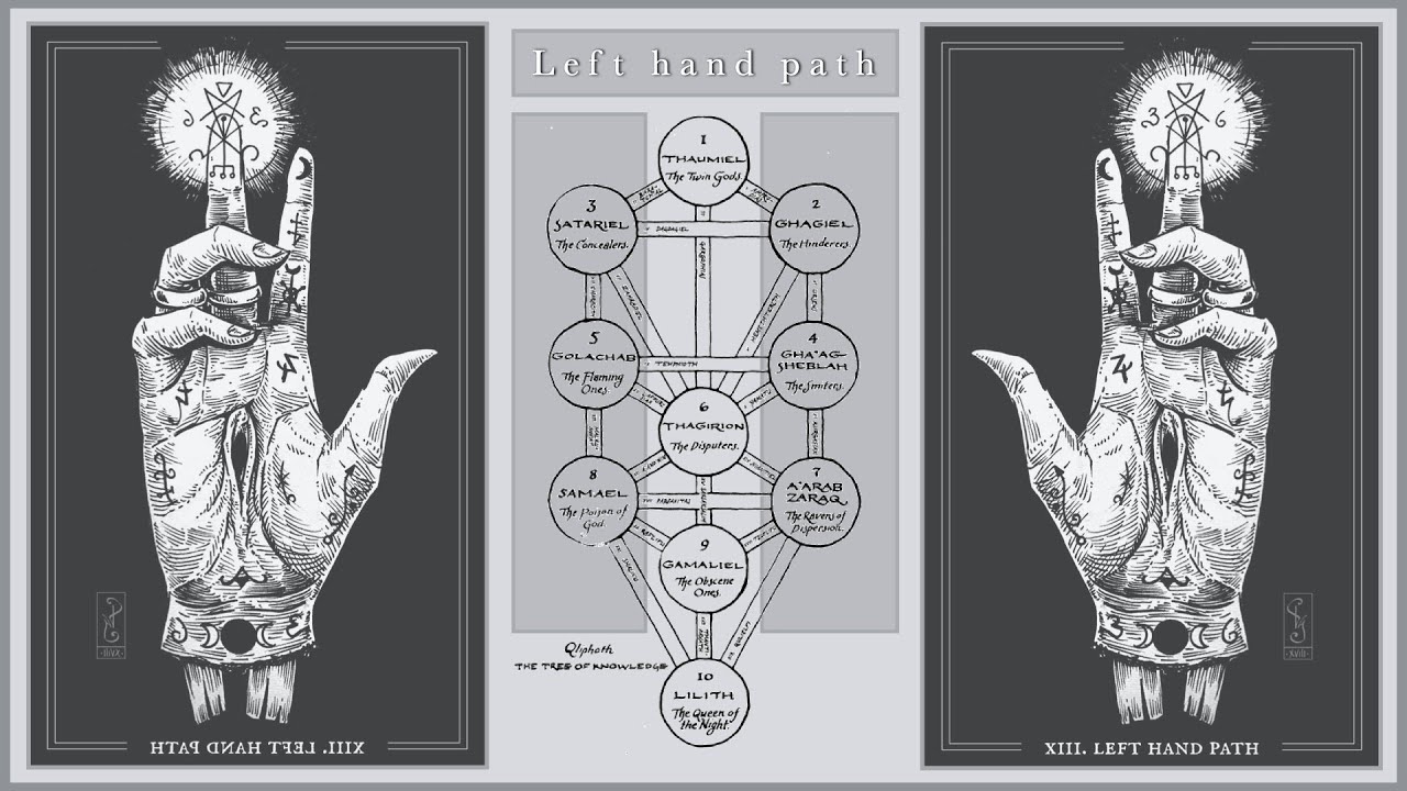 Left hand path course and information - YouTube