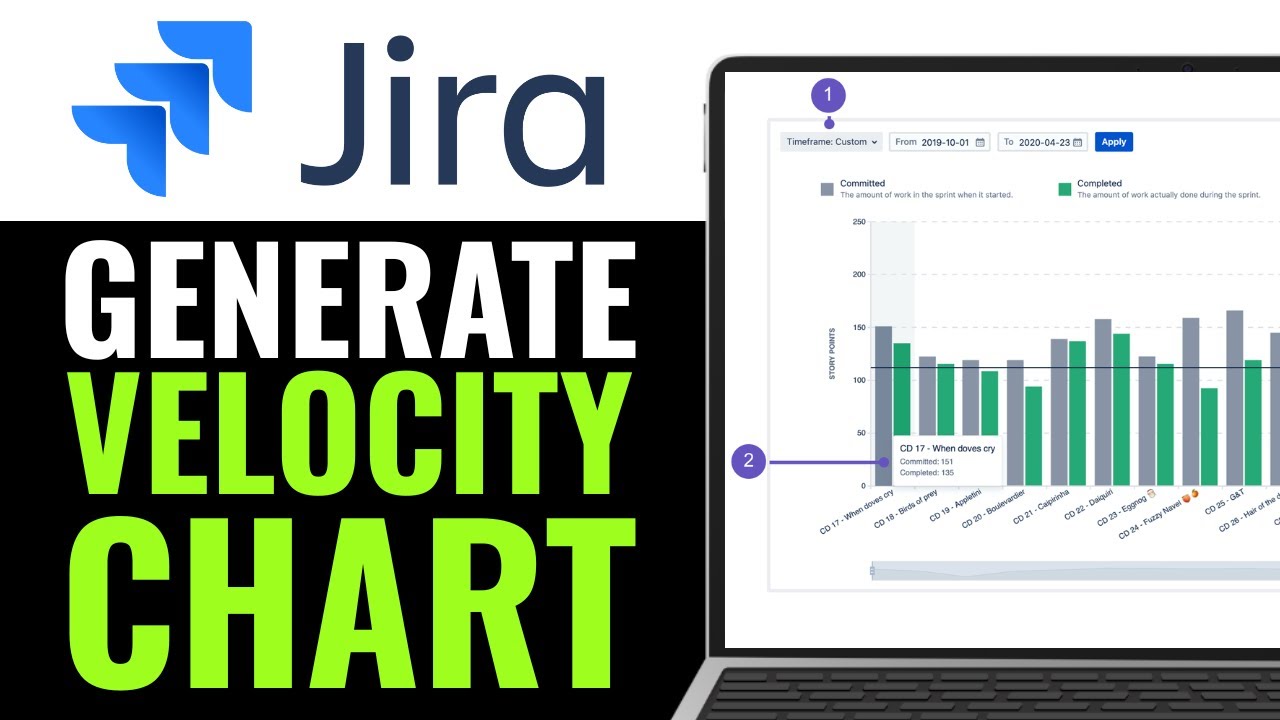 How to Generate Velocity Chart Jira 2025 | Create Velocity Chart in ...