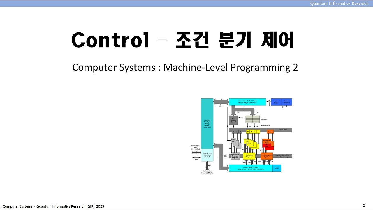 ch.3-2 Control - 리눅스 Assembly (IA-64) - YouTube