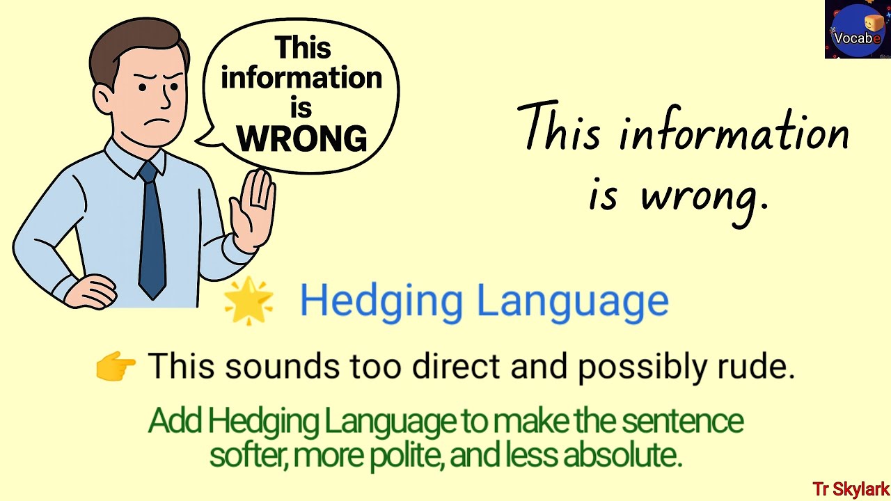 What is Hedging Language? FYE #3 #english #grammar # ...