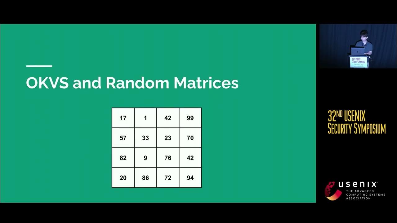 USENIX Security '23 - Near-Optimal Oblivious Key-Value Stores for Efficient PSI, PSU and Volume ...
