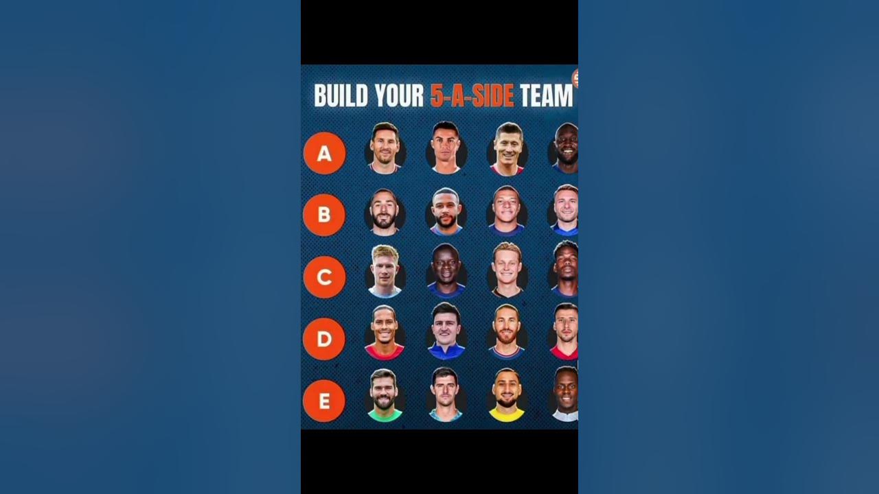 Comment Your 5 Aside Team edit football YouTube comment-your-5-aside-team-edit-football-youtube