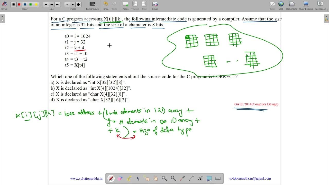 Gate 2014 Set 2 Cd Intermediate Code Gate Test Series Solutions Adda Explained By