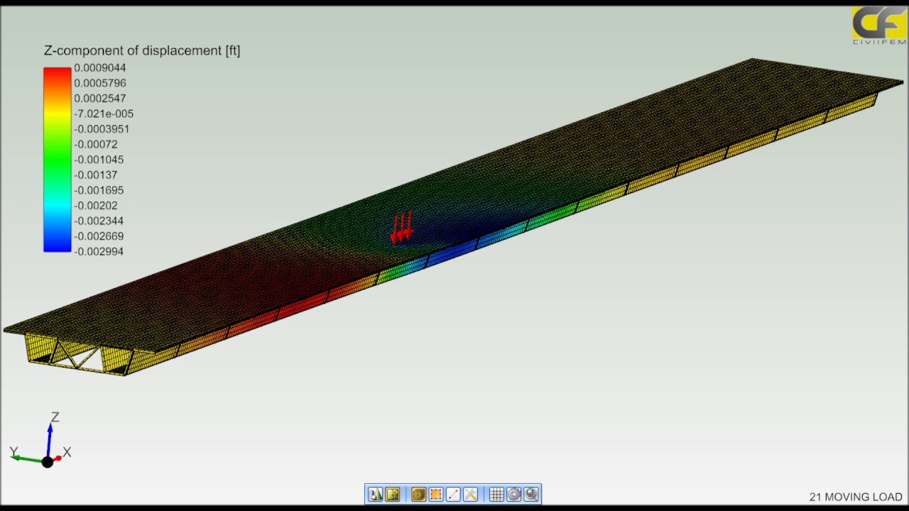 Moving Load Analysis on a Composite Bridge - YouTube