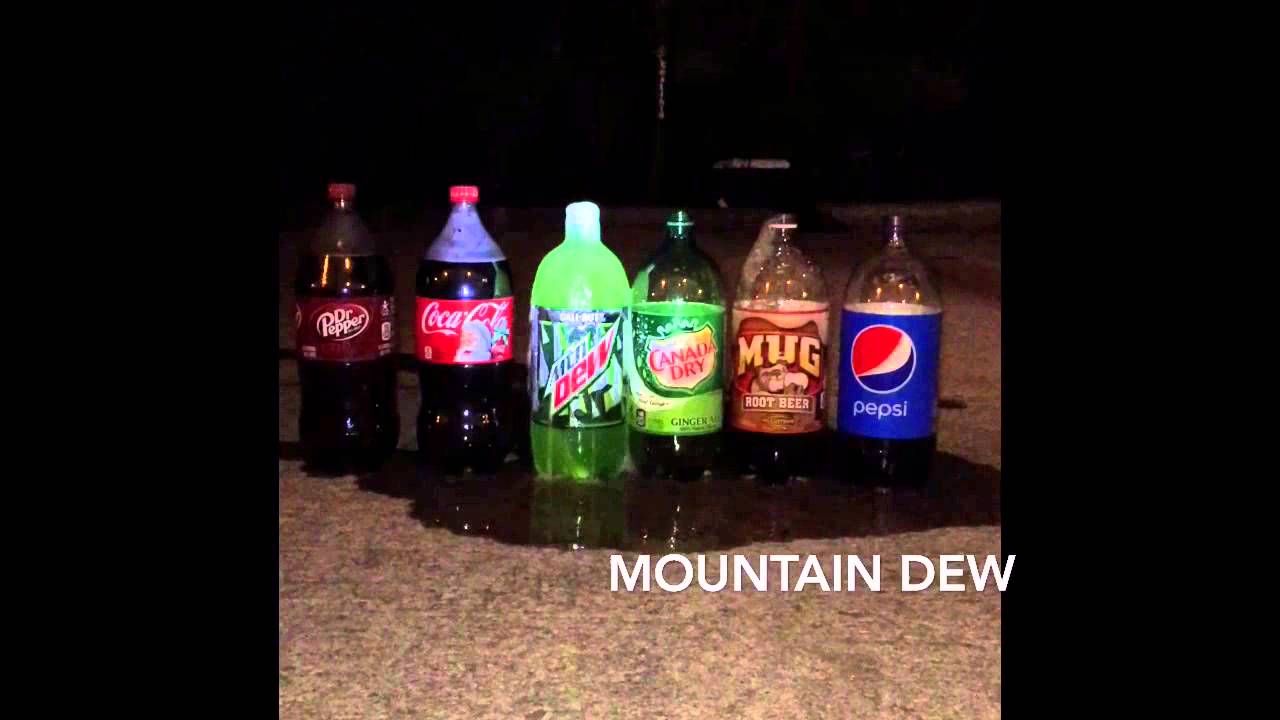 Fizzy Explosion HCMS - YouTube