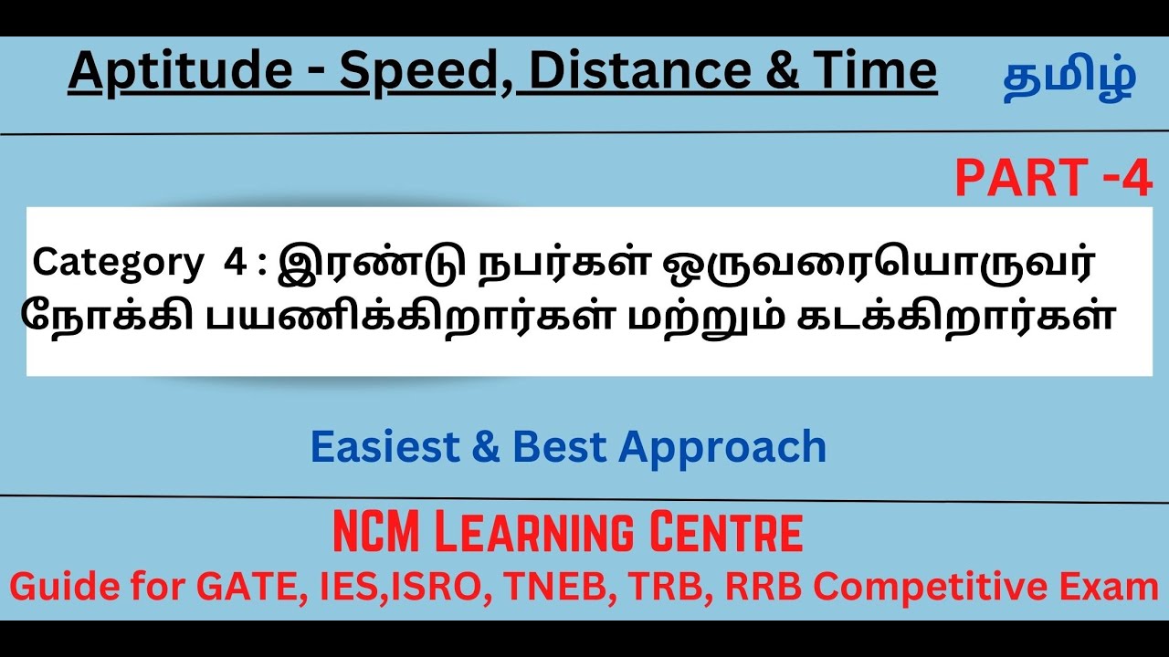 Speed Distance Time - category 4 -Two Persons travels towards ...