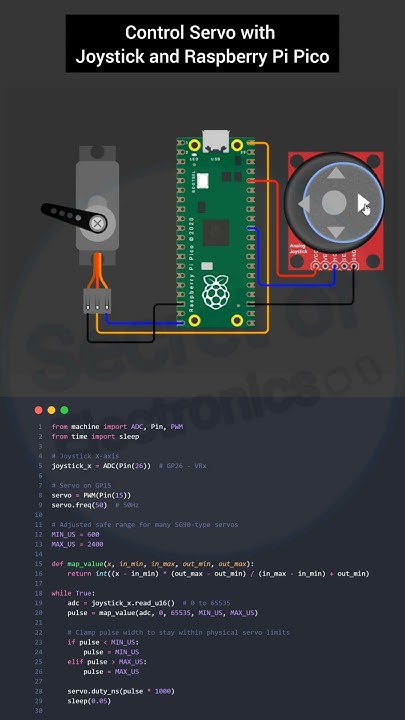 Micropython on Raspberry Pi Pico || Control Servo Motor Through Joystick - YouTube
