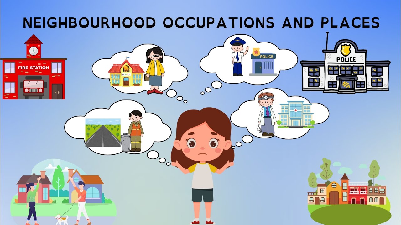 LEARN NEIGHBOURHOOD FOR KIDS/OCCUPATION AND PLACES@chuttiesideas ...