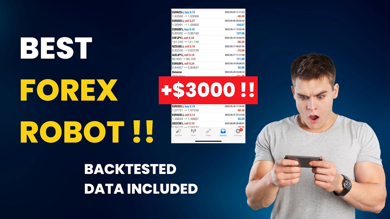 Best Forex Robot With $3000 Profit - Forex Expert Advisor Review - YouTube