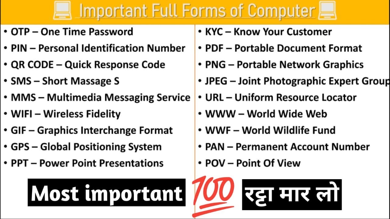 Top 40 full forms of computer | most important | You should know! - YouTube