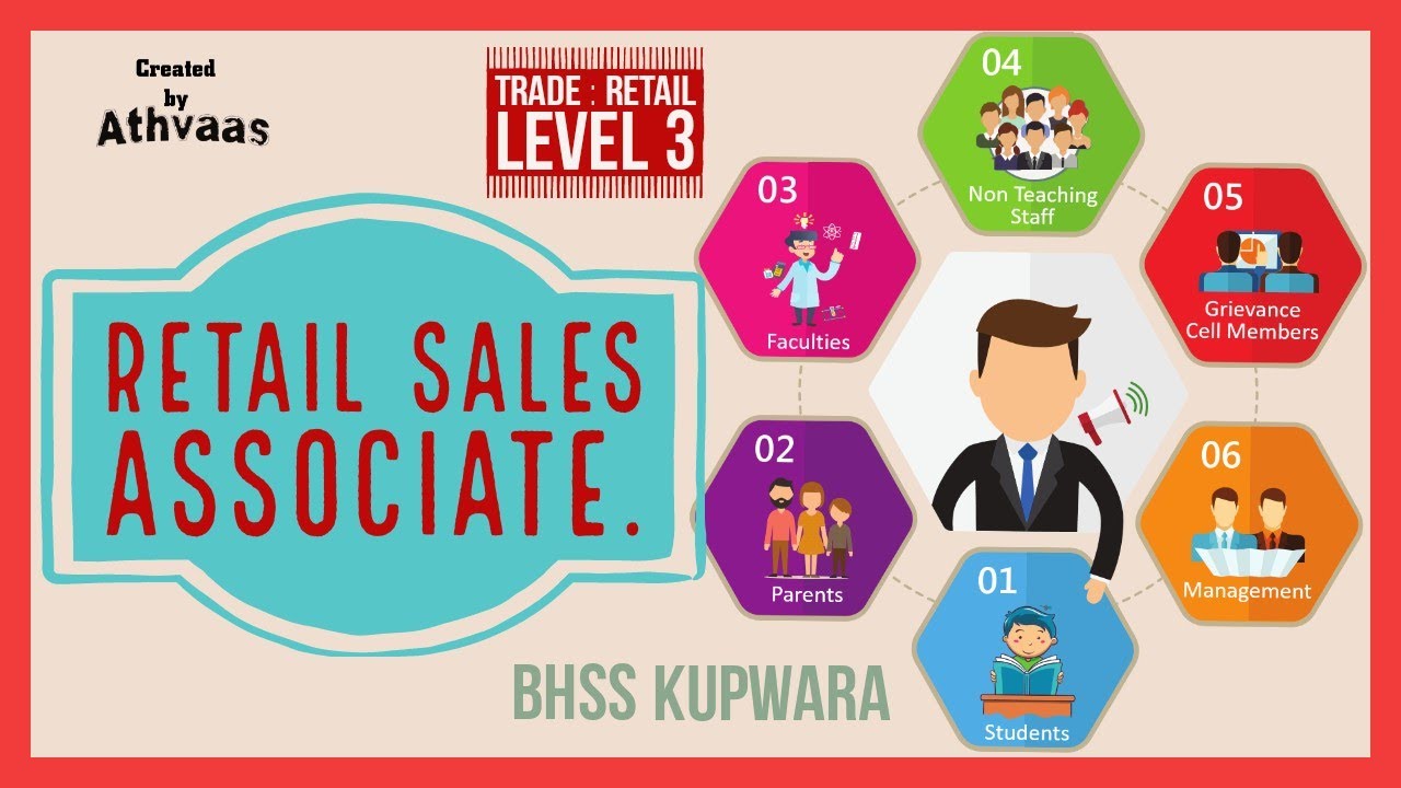 RETAIL SALES ASSOCIATE || Trade RETAIL || LEVEL 3 || Class 11th || BHSS ...