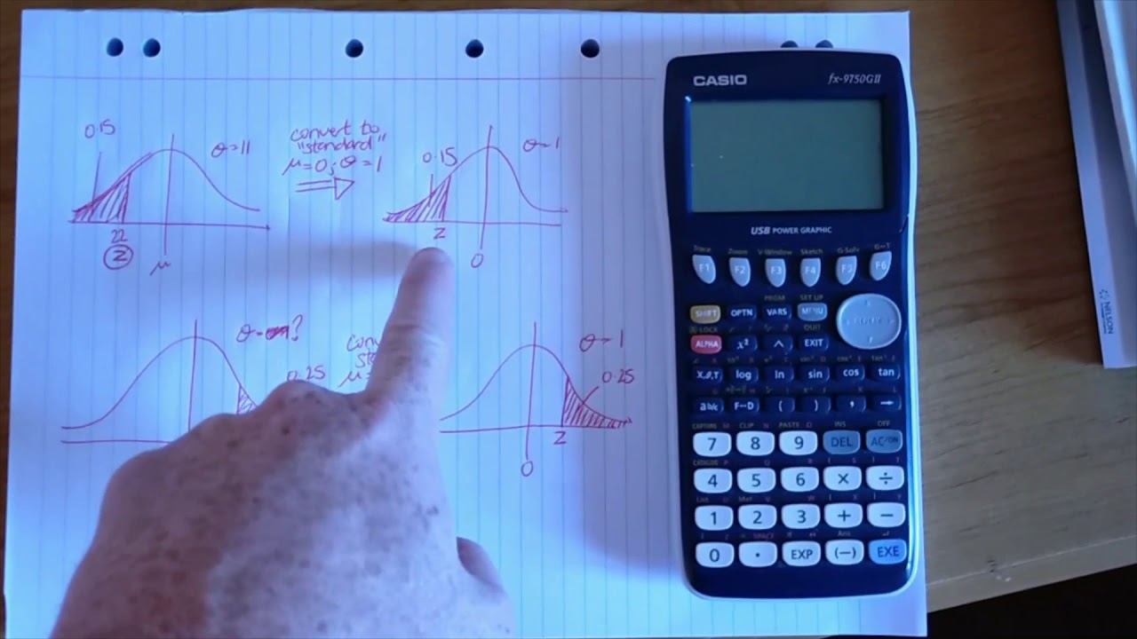 14 Using your graphics calculator to find "z" in Inverse Normal ...