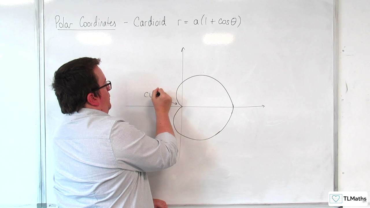 A-Level Further Maths G2-11 Polar Curves: Cardioid r=a(1+cosθ) - YouTube
