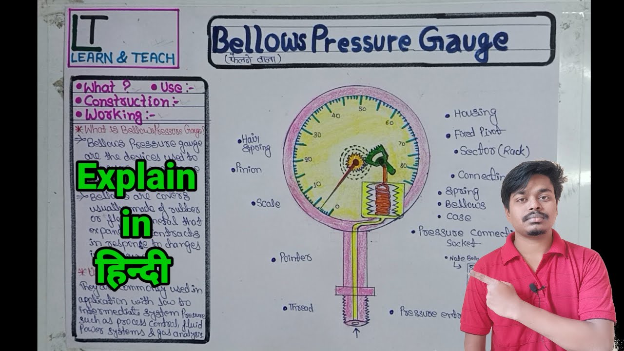 Bellows Pressure Gauge (हिन्दी) - YouTube