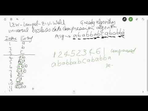 LZW Compression - YouTube