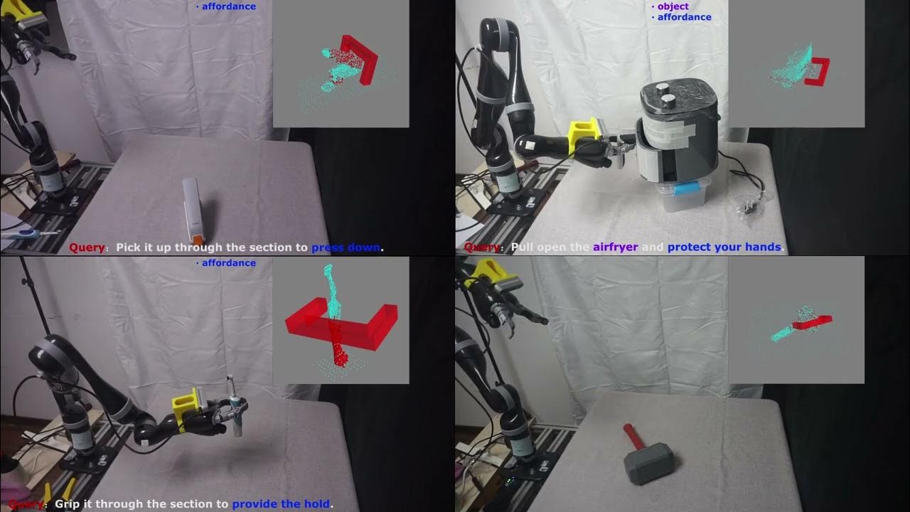 Learning 6-DoF Fine-grained Grasp Detection Based on Part Affordance Grounding - YouTube