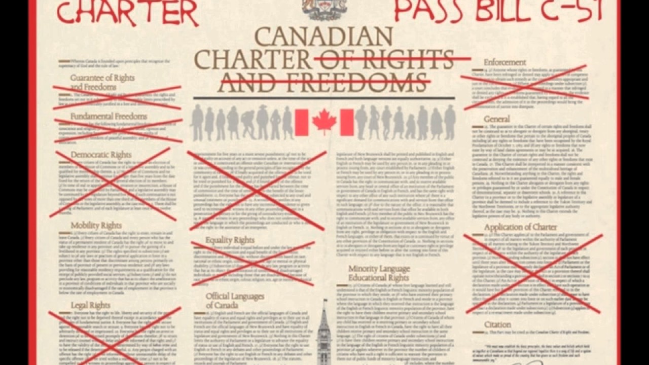 Canaanland Moors presents Canada a country without a Constitution - YouTube