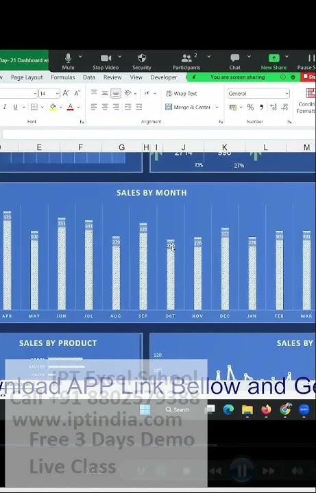Excel Course Online Shorts Excelcourse Macros Vba Excel Mis Msexcel Iptindia Youtube