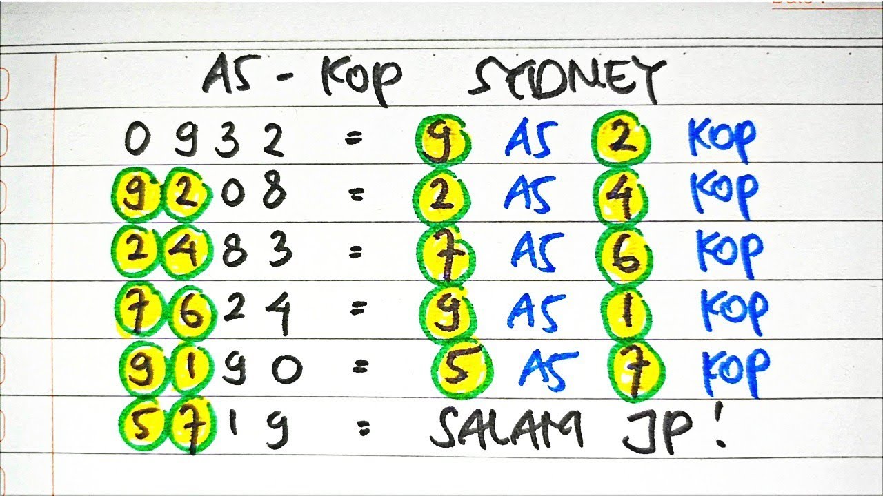 RUMUS AS KOP SDY HARI INI | PREDIKSI SIDNEY 2 JUNI 2023|#TUNGGAL AS KOP ...