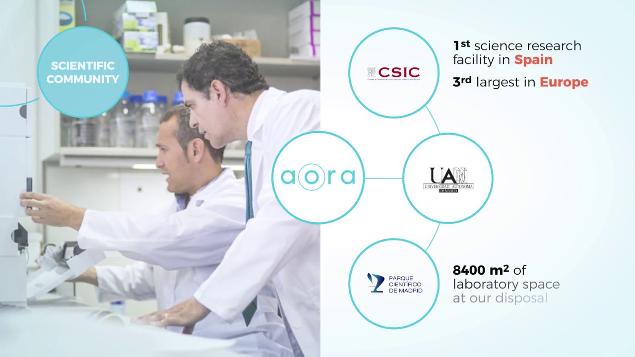 Aora Health -ENGLISH- - YouTube