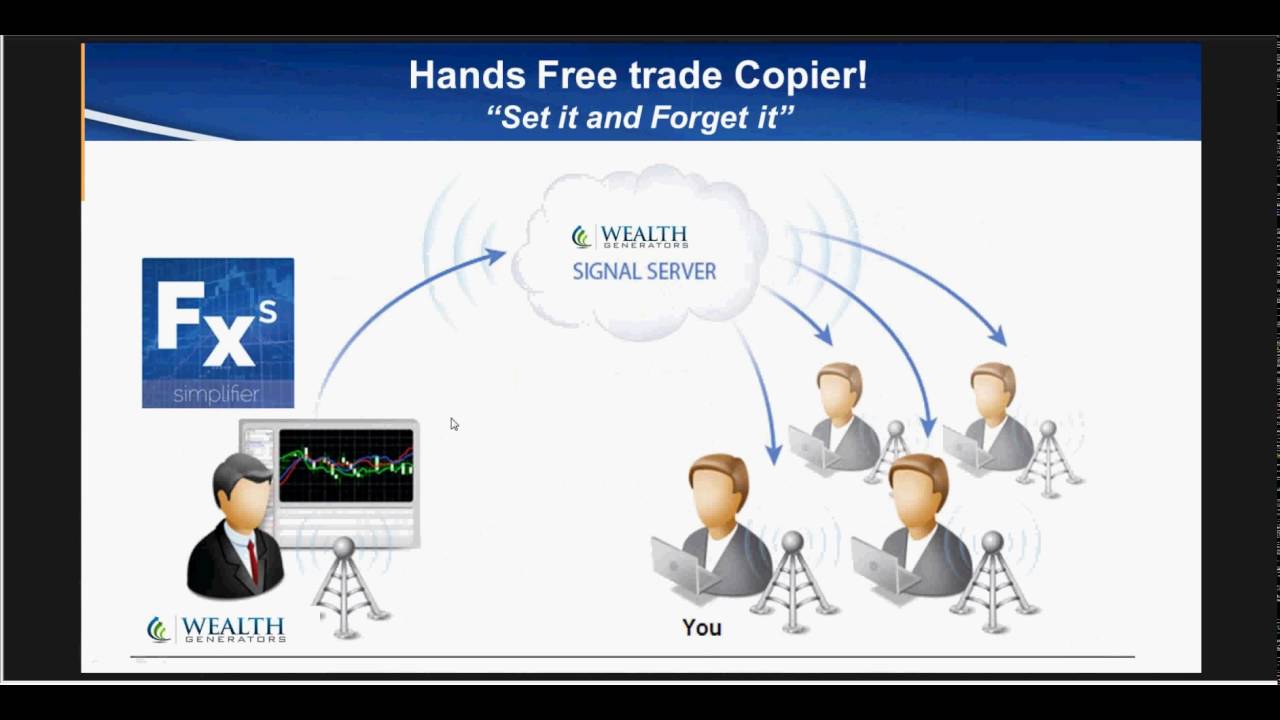 Wealth Generators FX Simplifier Webinar | Review | Overview - YouTube