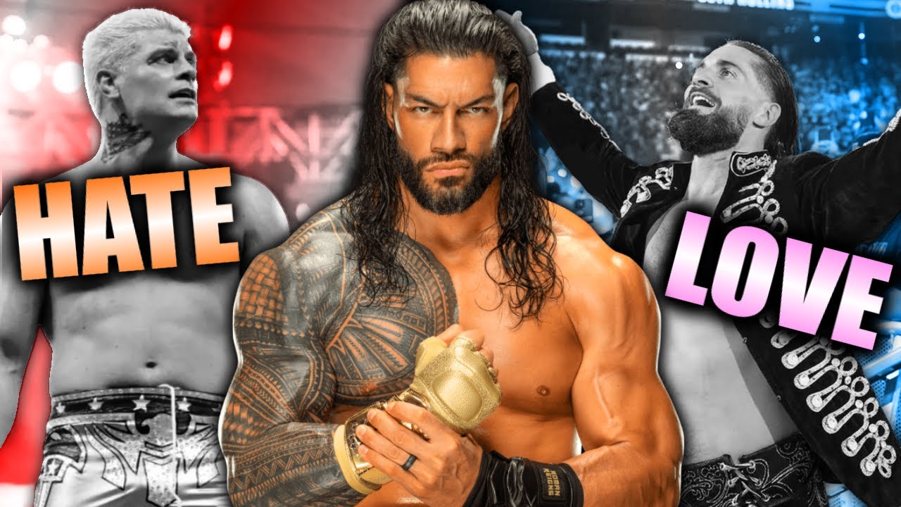 Roman Reigns Real-Life ENEMIES Backstage (And Allies) - YouTube