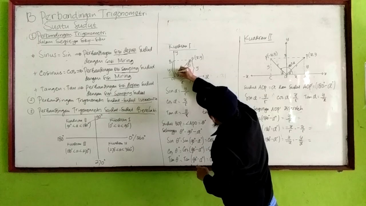 Kuadran 1 dan 2 - YouTube