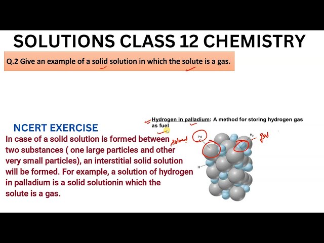 Gas Solution Examples Chemistry
