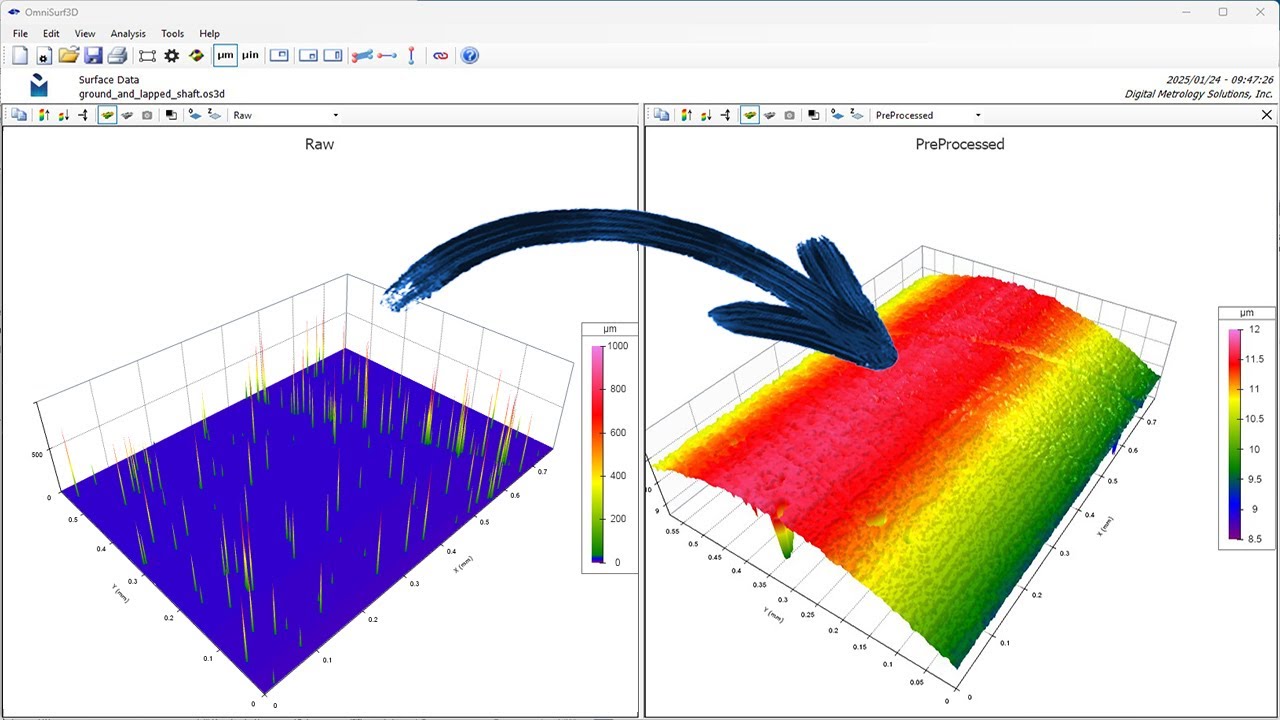 60-Second Surface Analysis - Are these surface features real, or noise ...