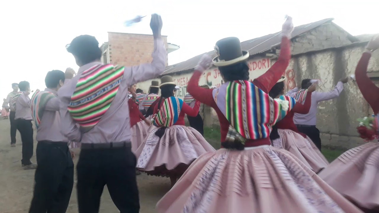 Quispe Huiracocha willian - YouTube