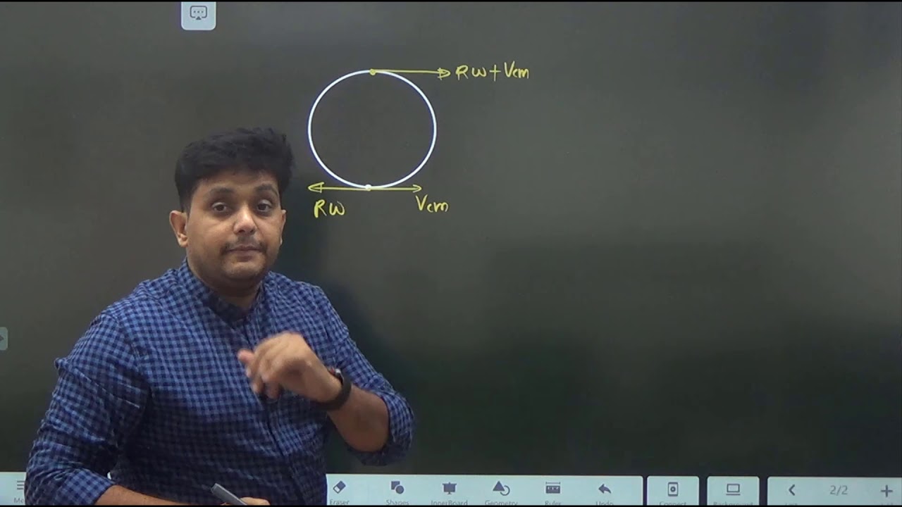 Pure Rolling (Rotational Motion) - YouTube