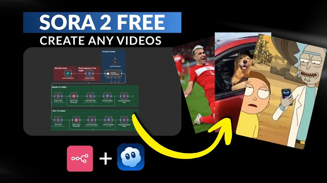 Create Sora 2 Videos For Free | N8n + Sora 2 (Free Template) - YouTube