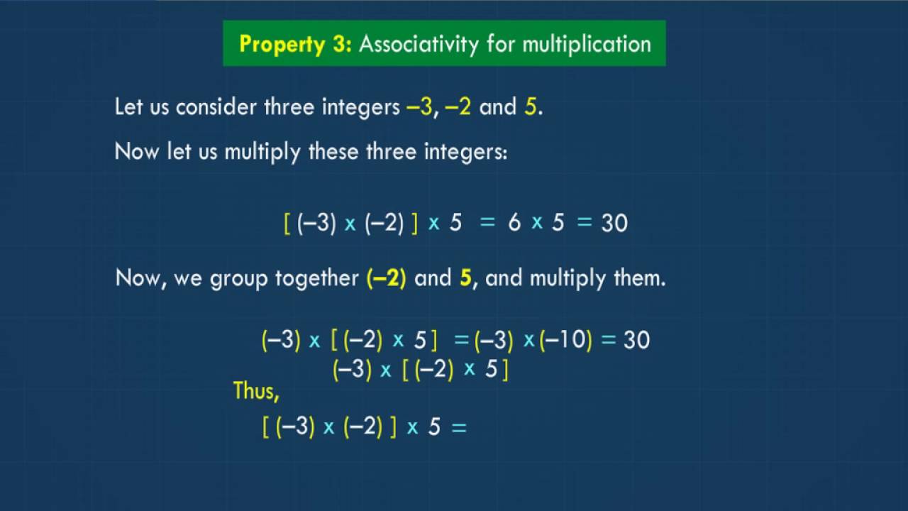 Class 7- Integers- Multiplication of integers and its properties- 04 ...