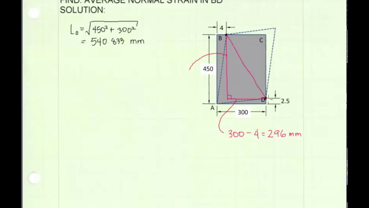 01.4-1 Average normal strain - EXAMPLE - YouTube