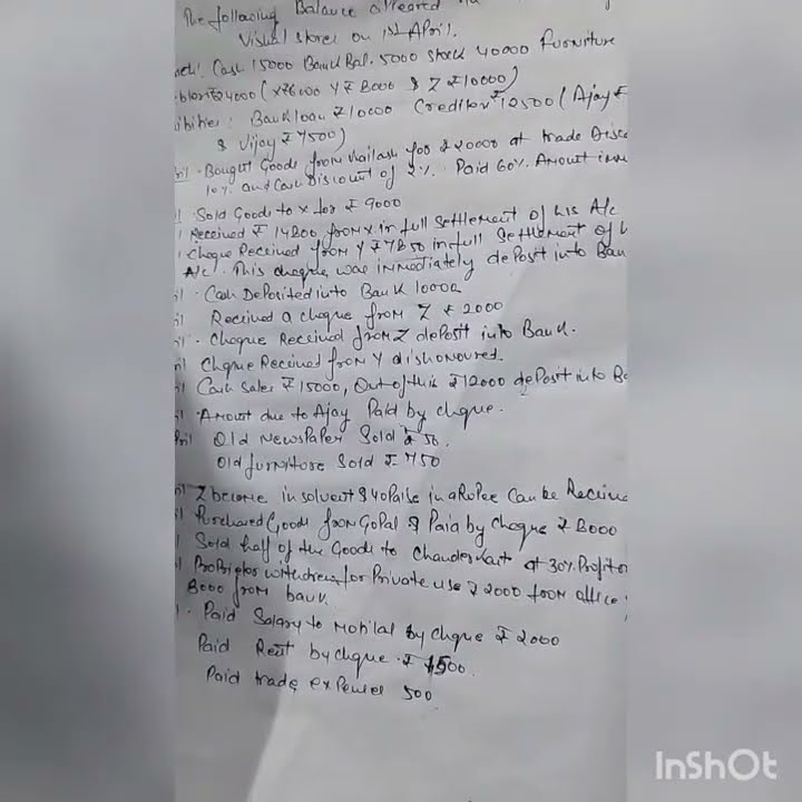 Dishonored Journal Entry #trending #viral #shorts #commerce #students ...