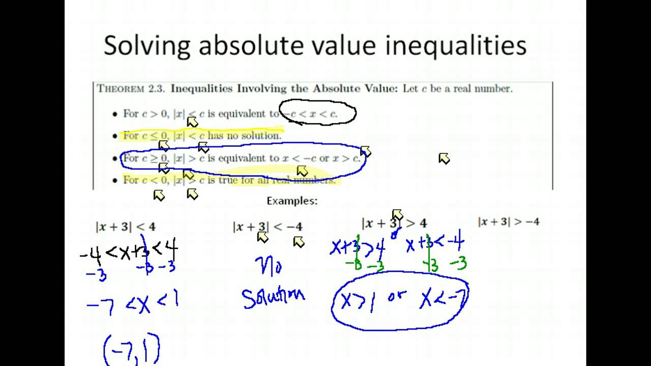 U3A5 Solving abs. value inequalities - YouTube