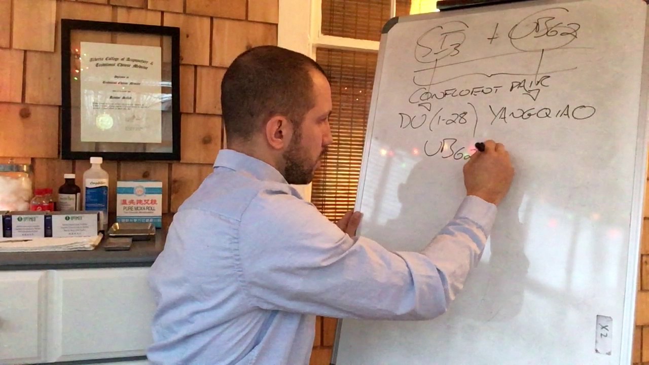 TCM Graduate TV - Episode 15 - SI3 & UB62 - Confluent Pairs - YouTube