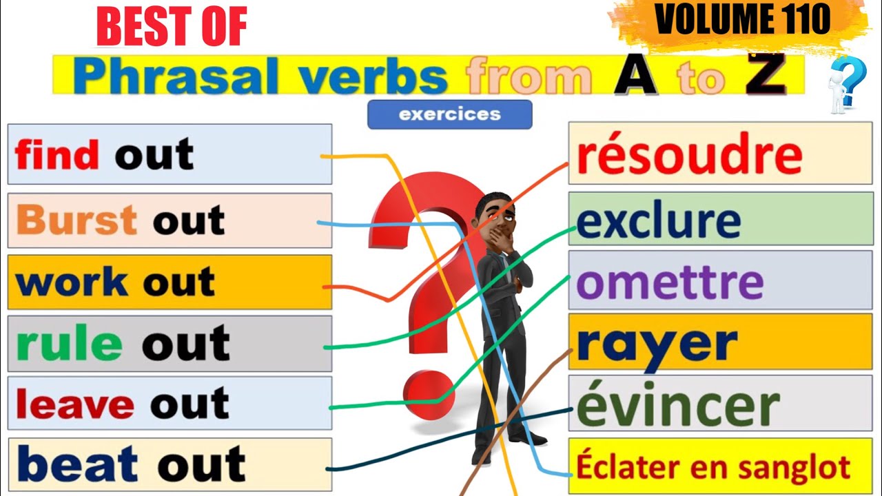 PHRASAL VERBS with « out ». VOLUME 110. Anglais facile. Learning french ...