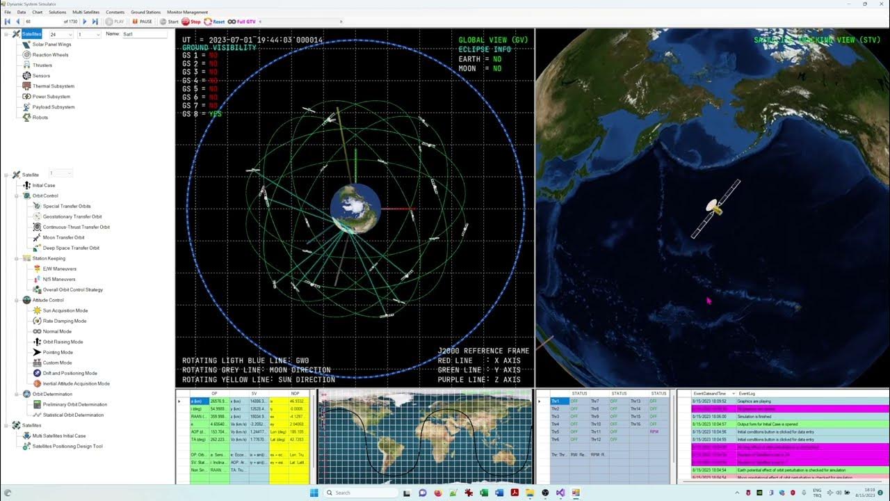 Satellites Positioning Design Tool (SPDT) | Dynamic System Simulator ...