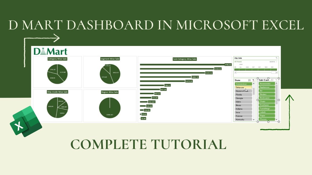 Dmart Dashboard in Excel | Retail Sales Dashboard Tutorial with Real ...