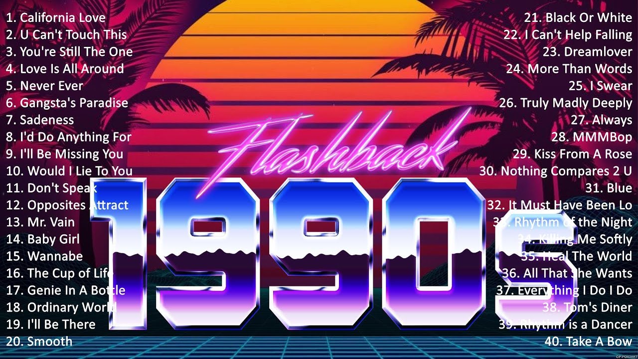 90's Pop Greatest Hits ~ The 90's Pop Hits ~ 90's Playlist Greatest ...