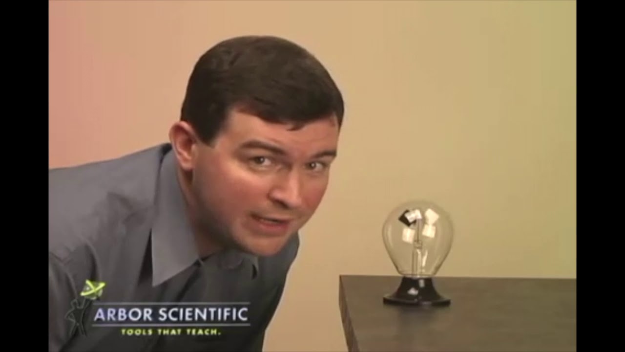 See the Energy of Light! | The Radiometer | Arbor Scientific - YouTube